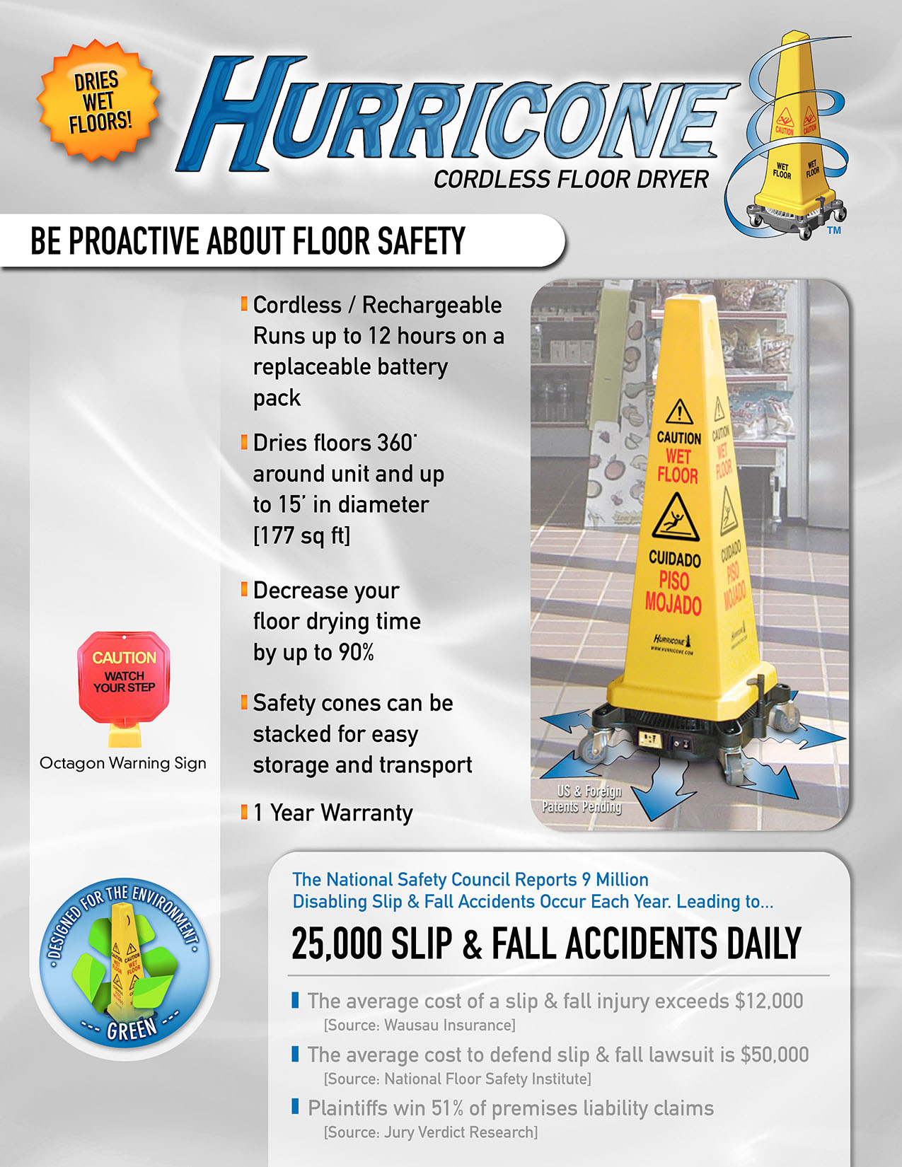 Downloads – Hurricone Cordless Floor Dryer